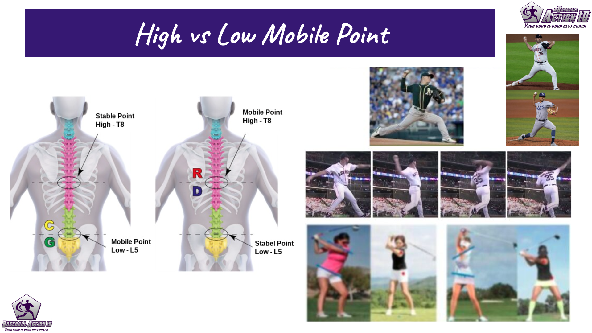 “The Truth About Hip-Shoulder Separation: Unveiling the Key to Peak ...