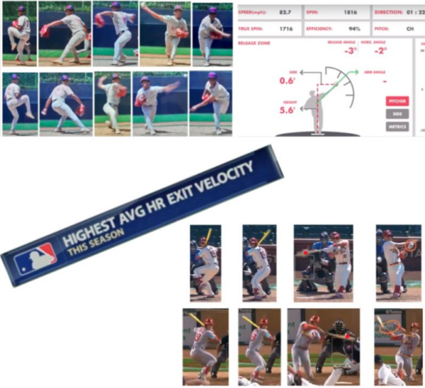 Shoulder Sync: Pitching & Hitting - Motor Preferences in Baseball